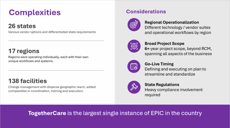 Inside the Most Epic Epic Conversion in the U.S.: 3 Lessons from ...